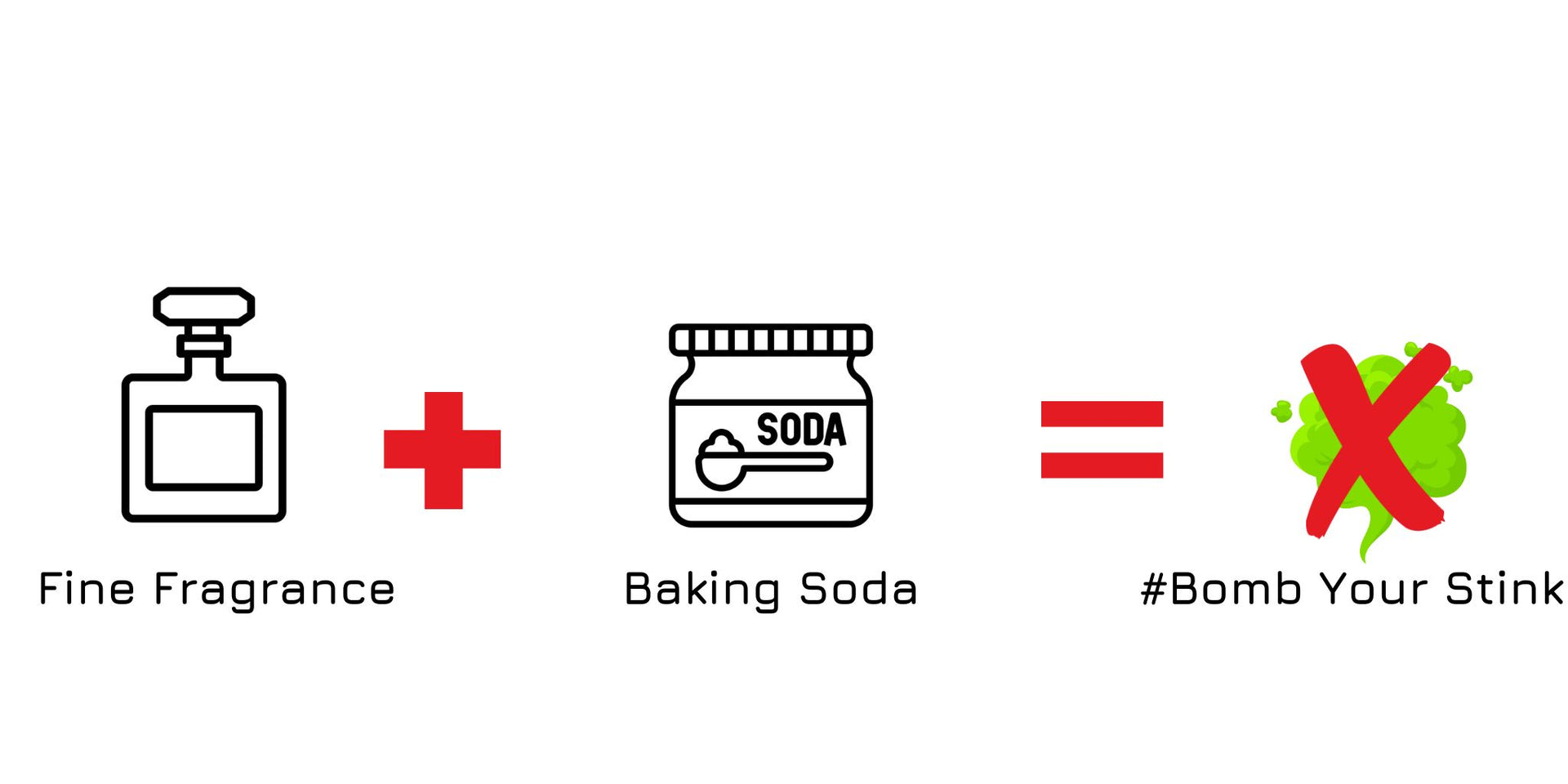 Best Odor Eliminator / Smelly Sports Gear, Shoes / X-Stink'd Bombs